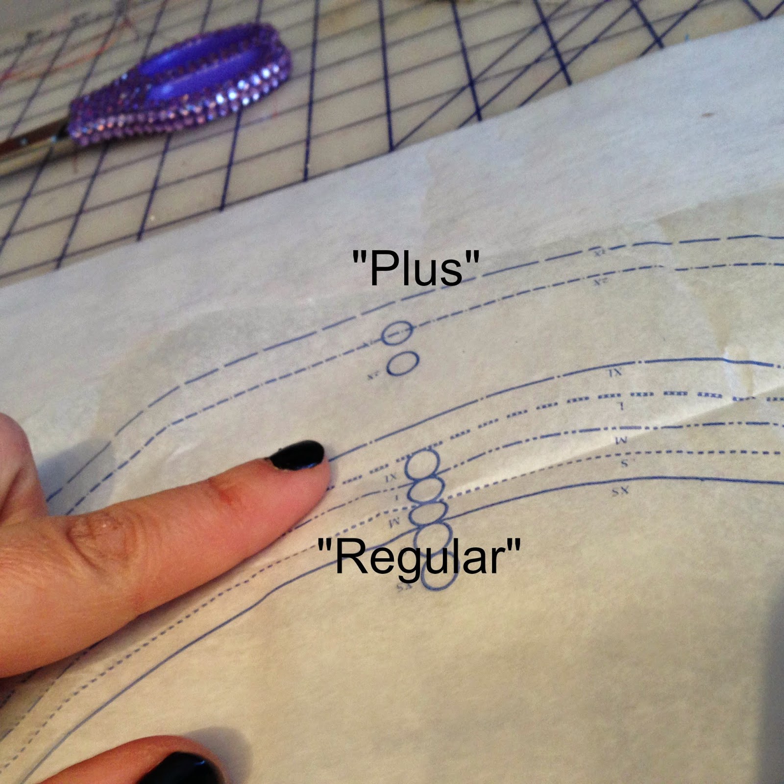 Chrissy Weeks, Sewn Stuff: The difference between Plus and Regular ...