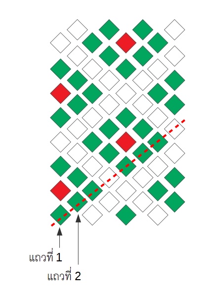 Tutorial : Tubular Netting Stitch with Crystals