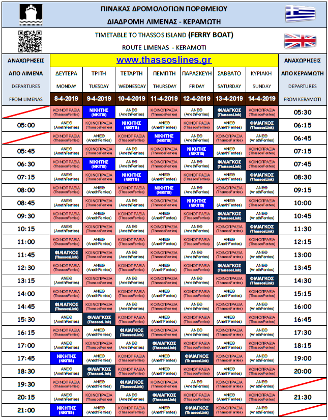 Δρομολόγια φέρι ανά εταιρία από 8-4-2019 έως 14-4-2019