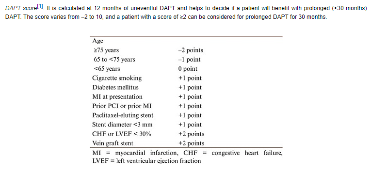 HealthforHeart: DAPT score