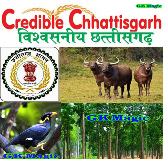 छत्तीसगढ़ के राजकीय प्रतीक चिन्ह | STATE SYMBOL OF CHHATTISGARH | CG Ke ...