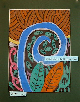 Mrs. Belton's Artists: Koru Paintings