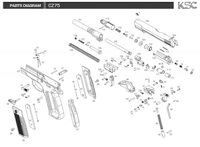 Disassembly, DIY, My Airsoft gun, And Other Things: Diagram Part for ...