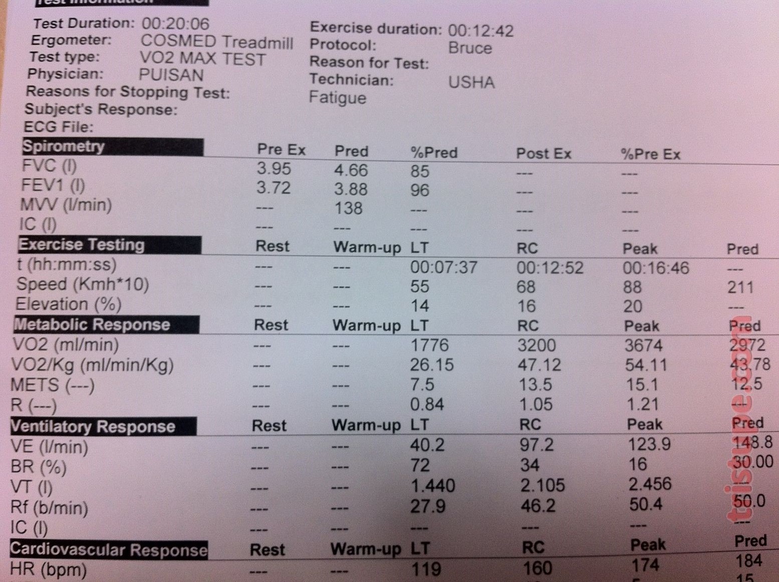 VO2max Test Protocols ~ TRISTUPE.COM