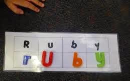 TERAPIA OCUPACIONAL INFANTIL JOHANNA MELO FRANCO: Ensinar uma criança ...