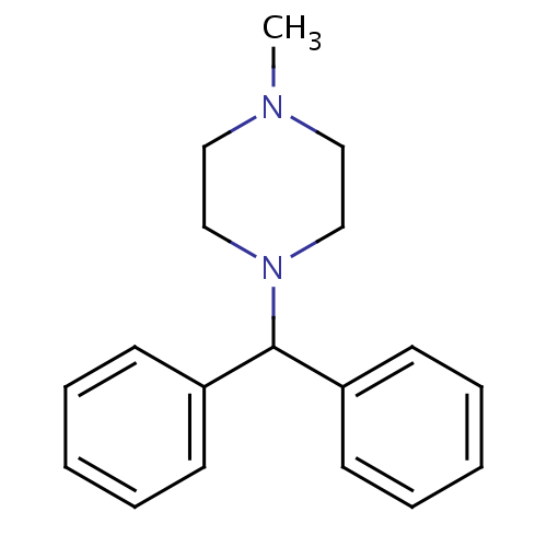 Pharmacology Of Cyclizine