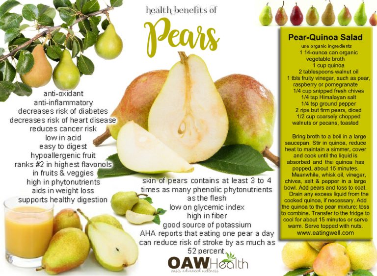 rainbowdiary: Health Benefits Of Pears