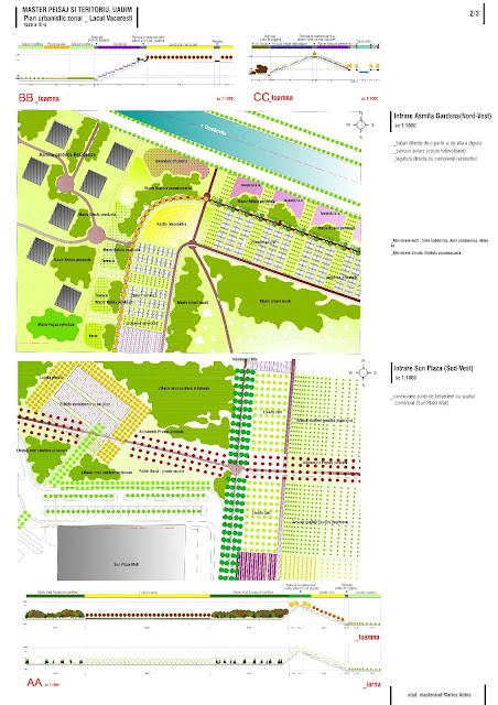 LANDstudio: PUZ pe spatii verzi, Delta Vacaresti