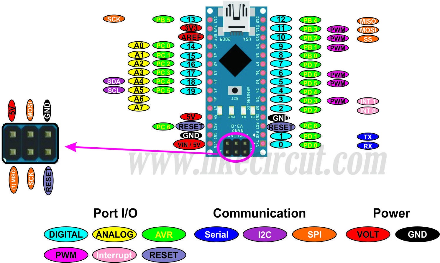 Arduinoworld Arduino Nano Bd139 Npn Transistor Speed Control