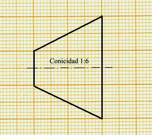 DIBUJO TÉCNICO Y NORMALIZACIÓN