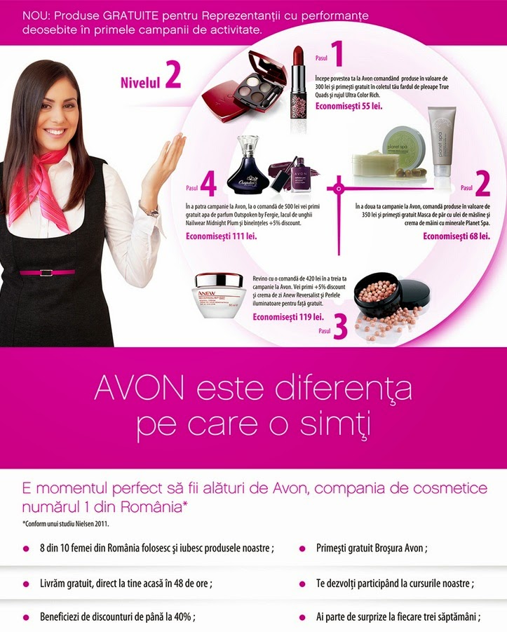 Inscriere Reprezentanti Avon