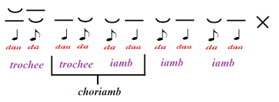 Opera Antiqua: C. VALERII CATULLI CARMINA - Catullus' Poems