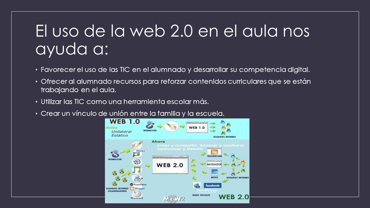 Uso de la Web 2.0 para la evaluación de las actividades en el aula