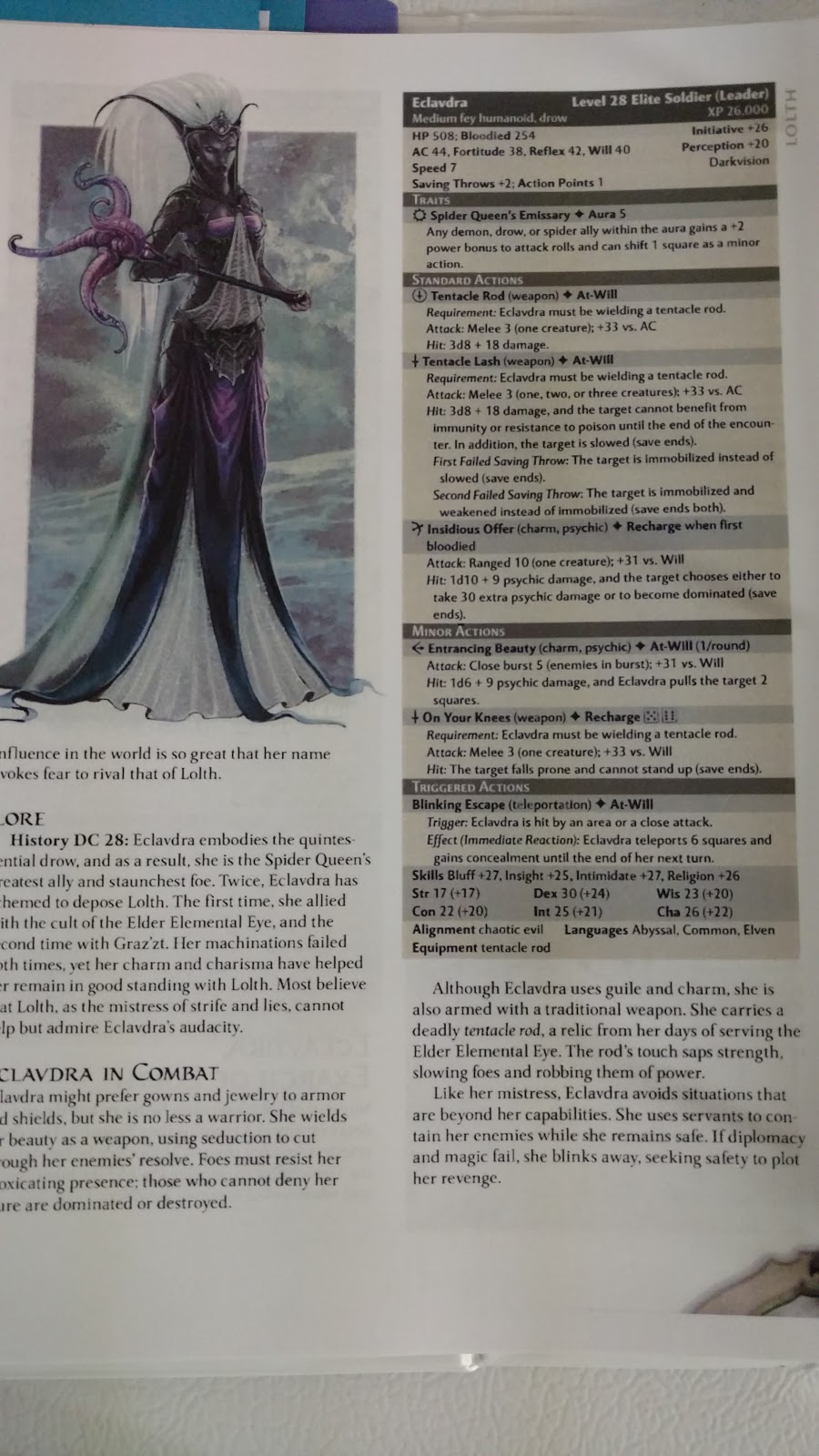 The Other Side blog: Eclavdra, D&D Beyond test and stats