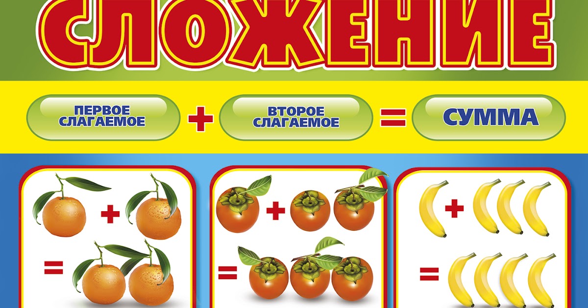 Играем до школы: Цифры и счет для детей 3-4 лет