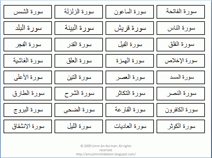 A Muslim Child is Born: Quran Memorization Charts