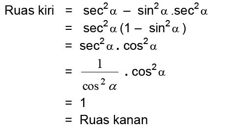 Identitas Trigonometri - Materi Lengkap Matematika