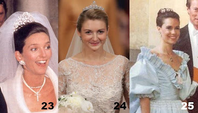 Luxarazzi 101: The Grand Ducal Tiara Collection