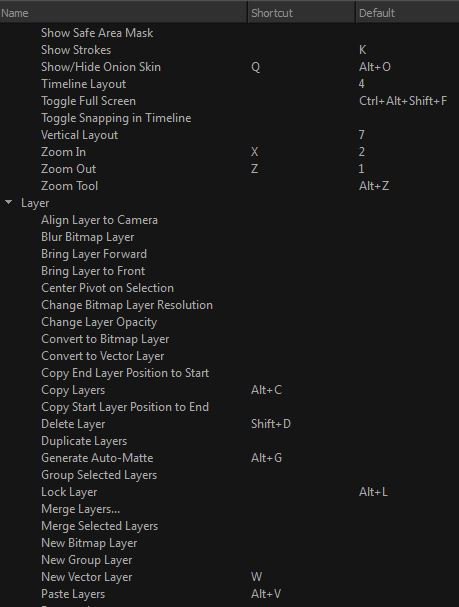 Ben Juwono: Improving storyboarding workflow to increase speed and ...