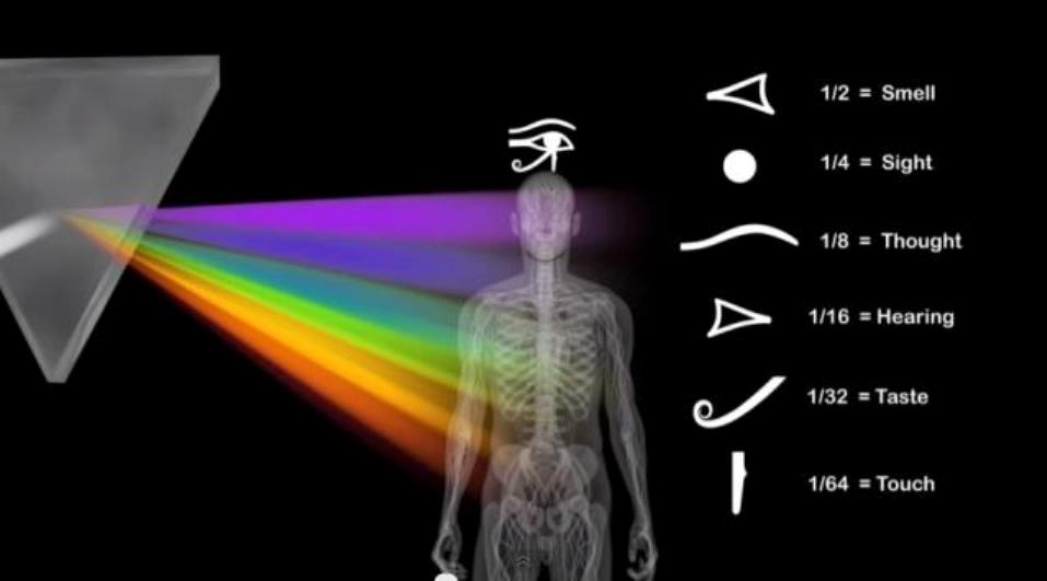 Birru Sadhu: The Eye of Horus (Atum)