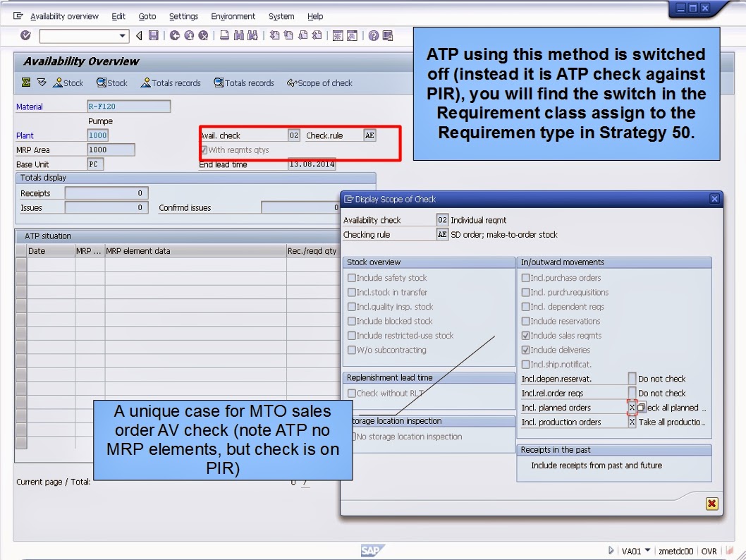 青蛙SAP分享 Froggy's SAP sharing: SAP ERP MRP Make-to-Order Scenario Sales ...