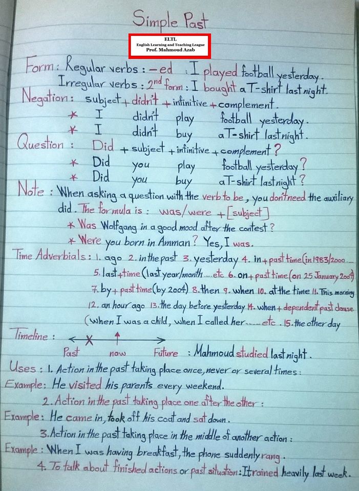 الفعل في قواعد اللغة الانجليزية Prof.Mahmoud Azab
