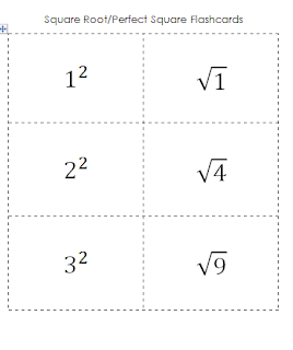 Square Root and Perfect Square Flashcards | TJ Homeschooling