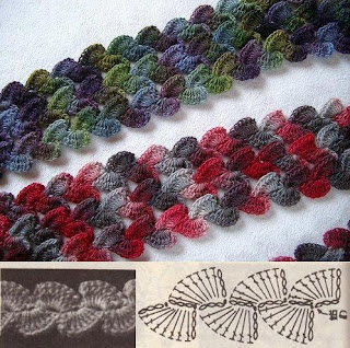 Magia crosetei: Diagrame croseta