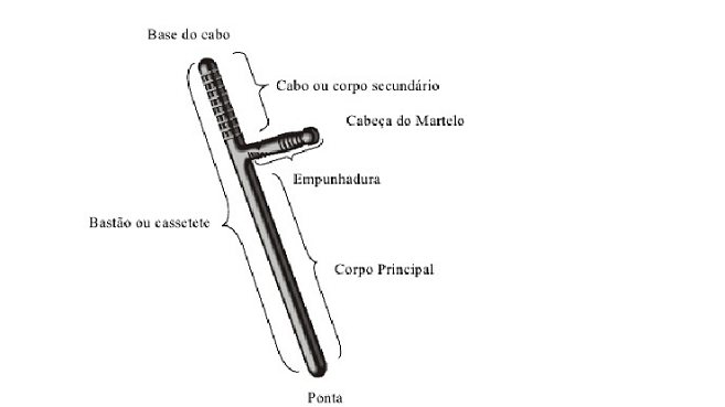 TONFA (トンファー) ~ MAK – Makoto Aikido Kyokai