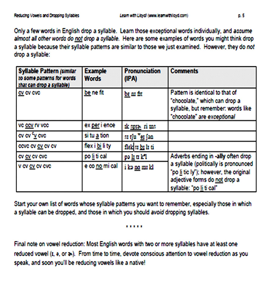 LINGUISTIC: DROPPED AND INTONATION