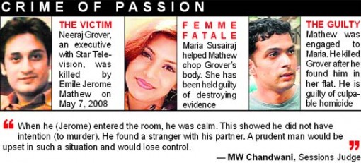 Chandra Mehendrou's Blogs: 'Not a Love Story' Movie Review