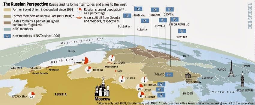 War News Updates: A Russian Perspective On Putin's Moves On Crimea And ...