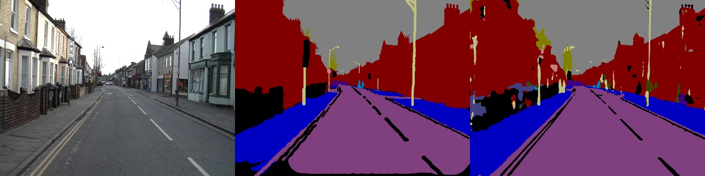 Qt And Opencv Deep Learning 10 Let Us Create A Semantic Segmentation Modellinknet By Pytorch
