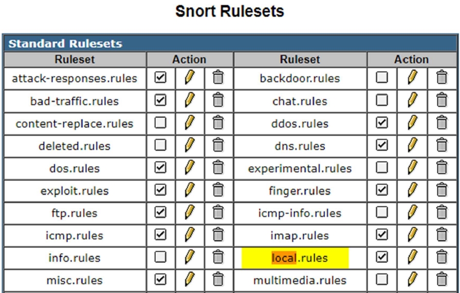 Gonsystem: EASY IDS. Basic Snort rules example