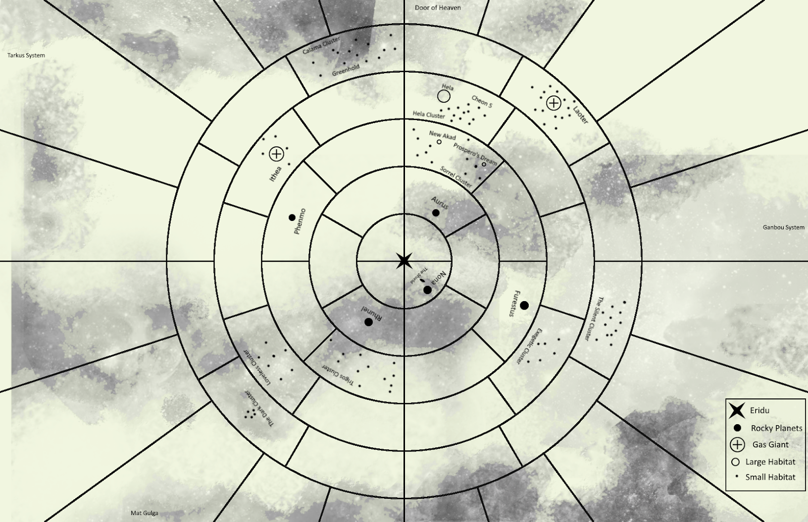 Astrolabe Maps of a Solar System