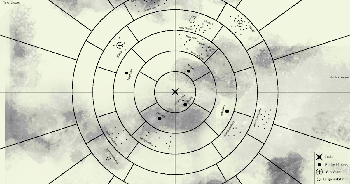 Astrolabe Maps of a Solar System