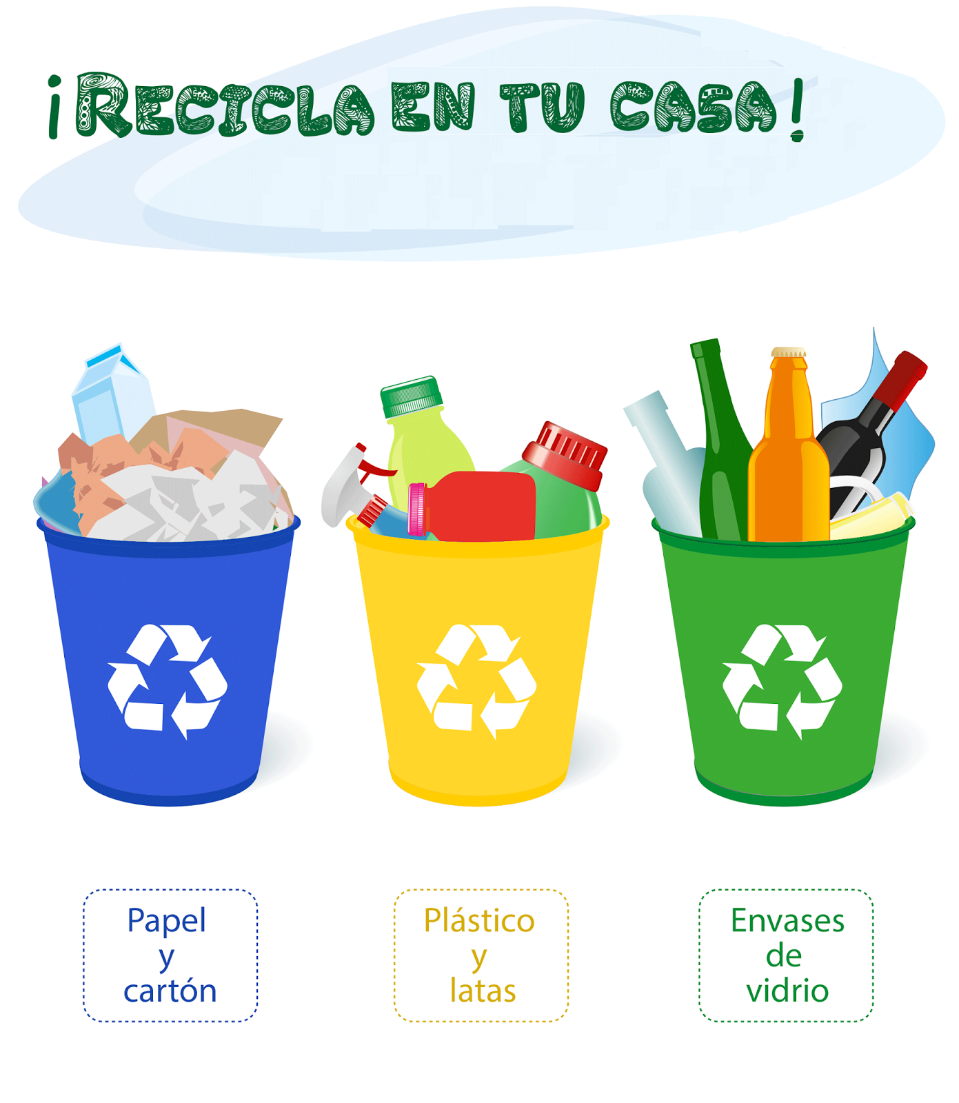 reciclaje : Reciclando Para Aprender