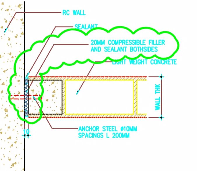 DDB ASPAL SEALANT: Jual Compressible Filler Anti Api