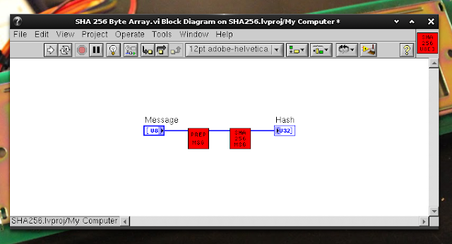 The Resistor Network: A Graphical Introduction to Hash Functions with SHA-2