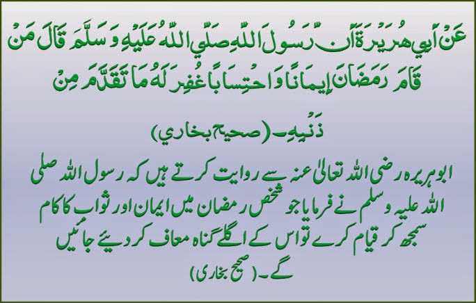 Ramadan Hadees Collection