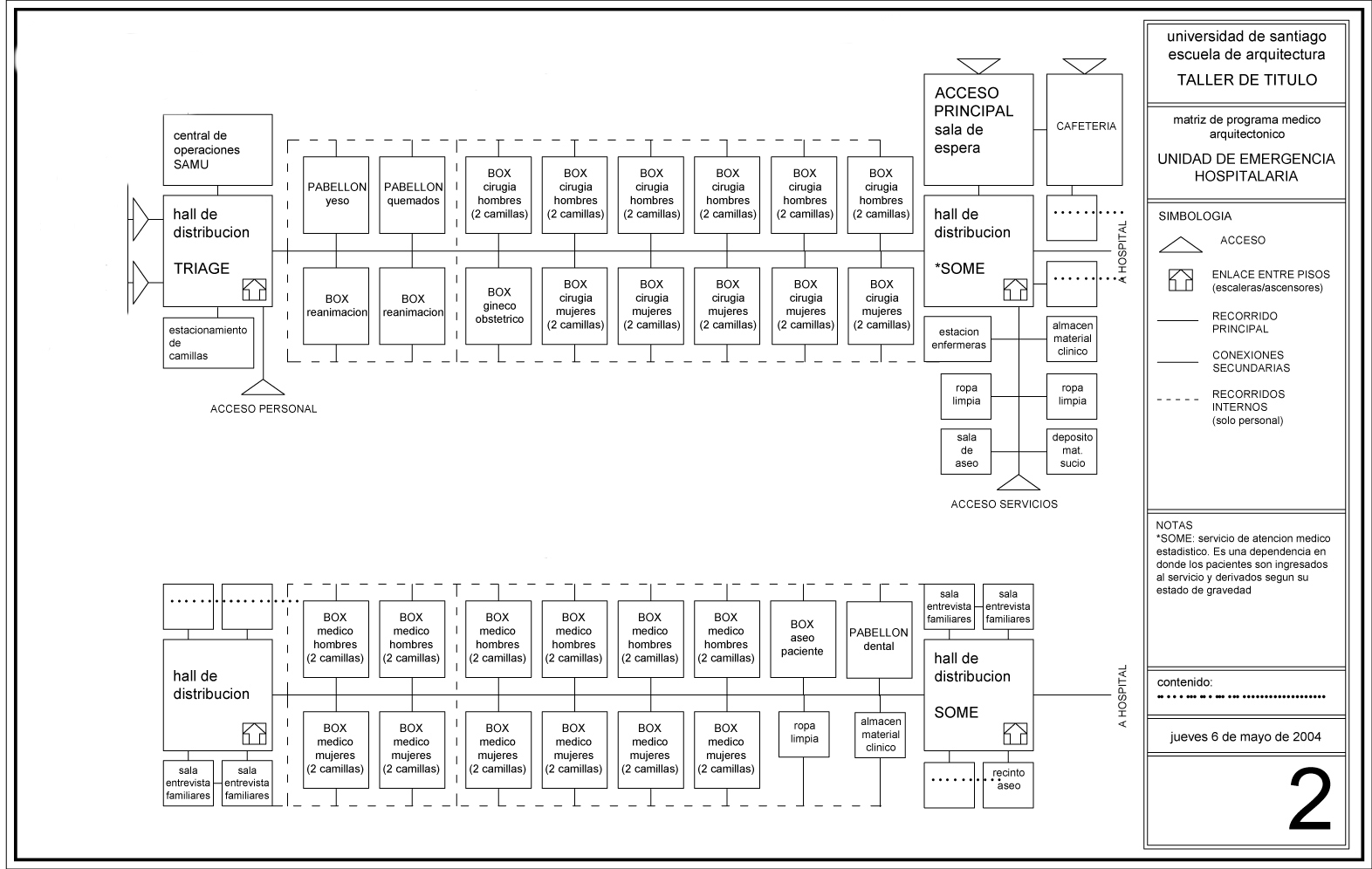 TERCER AÑO ARQUSACH 2013: EJEMPLO LAYOUT