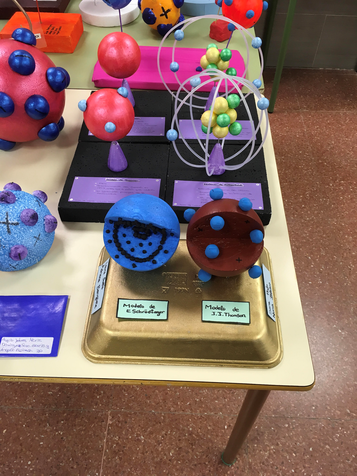 IES VICTORIA KENT (Torrejón de Ardoz): MÓDELOS DE ÁTOMO