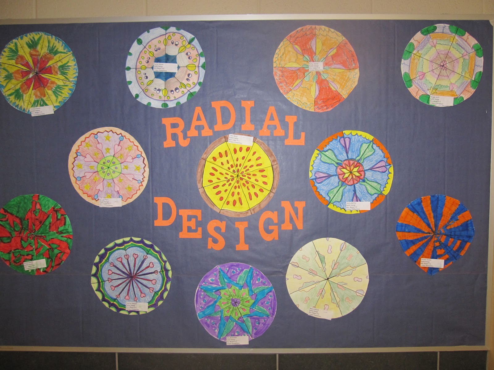~Express Yourself~: 5th Grade Radial Design