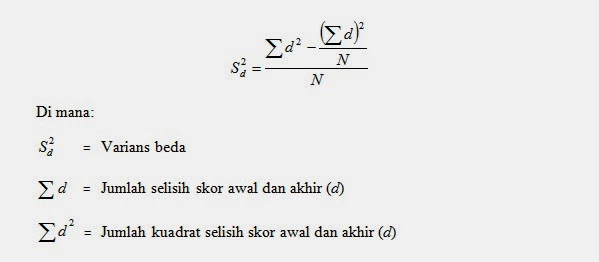 Evaluasi Pengajaran Seni