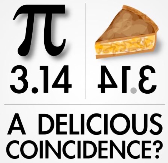 Welcome!: It's Pi Day!