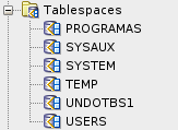 Crear y Administrar Espacios de Tablas(Tablespaces) Parte 2