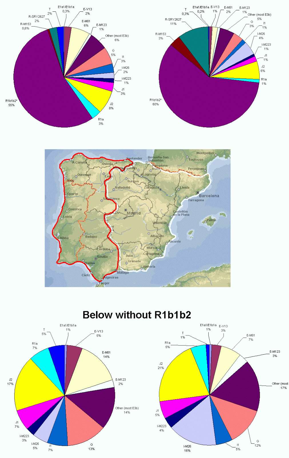 For what they were... we are: Guest post by Argiedude: A West-East Y ...