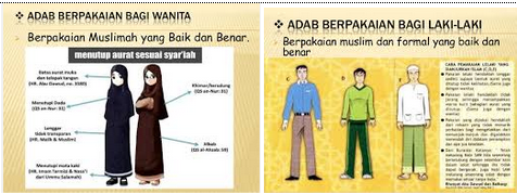 Pengertian dan Adap Berpakaian ~ Esan Pedia
