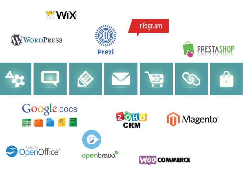 Software en Linea : 2016