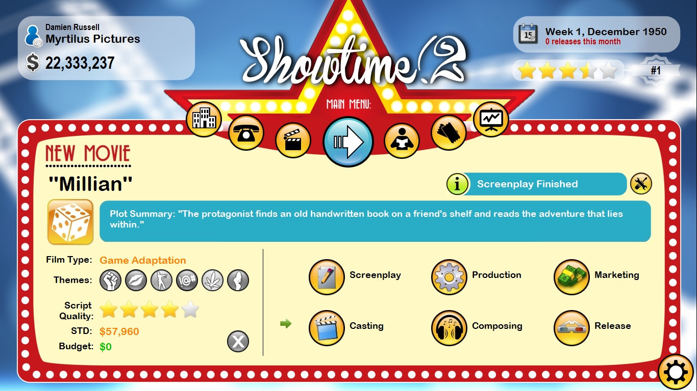 Showtime! 2 Devblog: January 2015